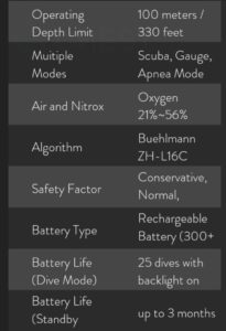 Spec 2 - Zanook Dive